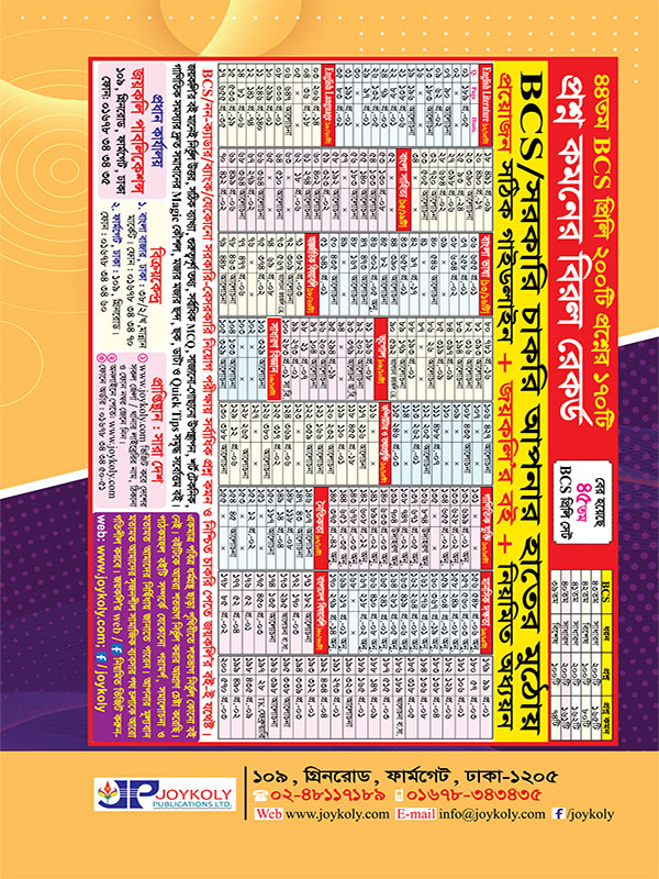 BCS লিখিত প্রশ্নব্যাংক - Joykoly Publications Ltd